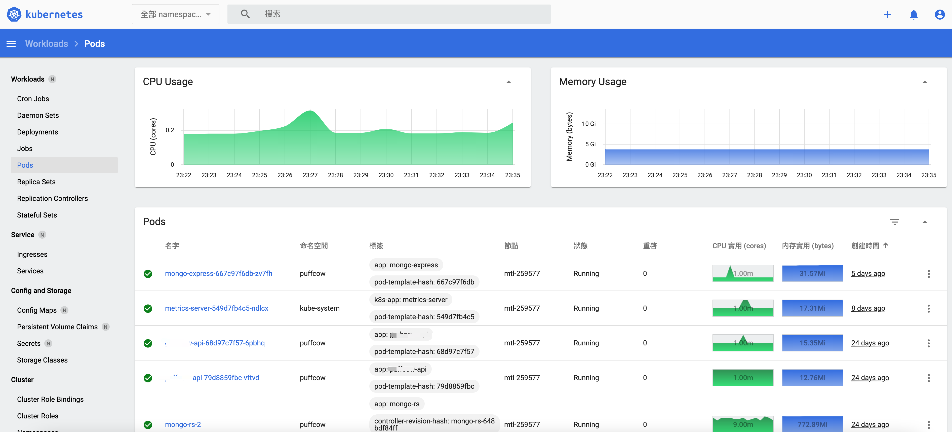 k8s dashboard 配置 metrics-server | Puffcow社区 k8s dashboard 配置 metrics-server | Puffcow社区